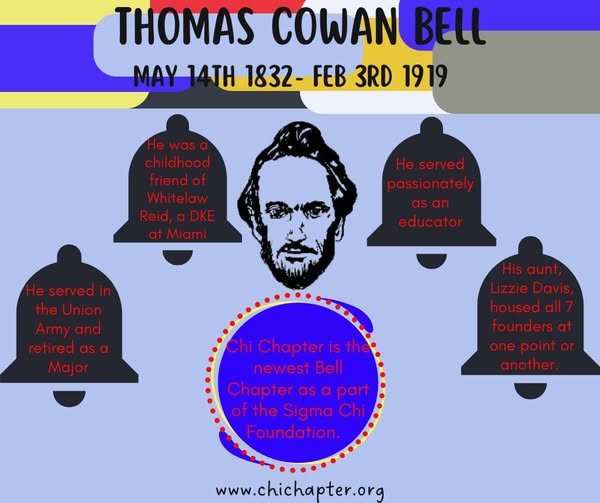 Sigma Chi | Chi Chapter